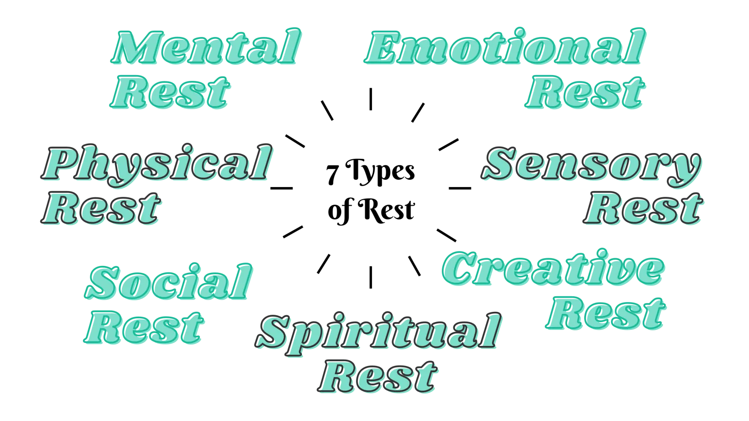 How To Rest And Be More Productive