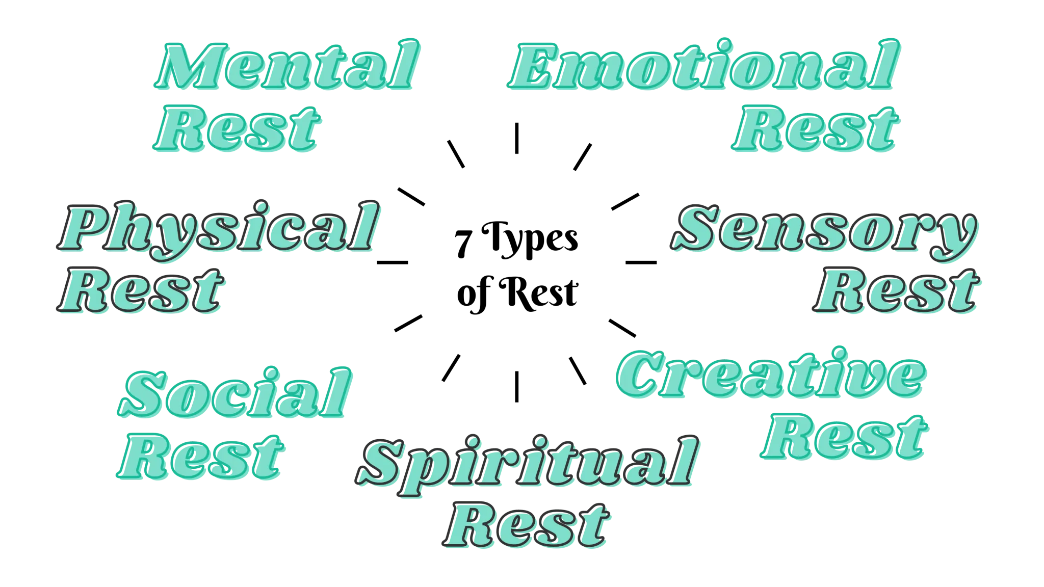 How To Rest And Be More Productive