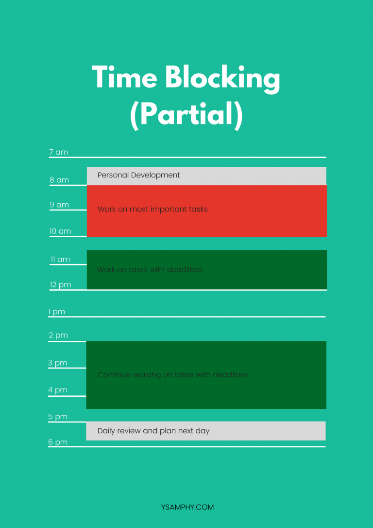 Time Blocking Method: Advantages And Disadvantages